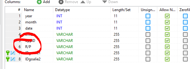 [Introspection] `/` is not accepted as character in column name · Issue #1078 · prisma/prisma ...