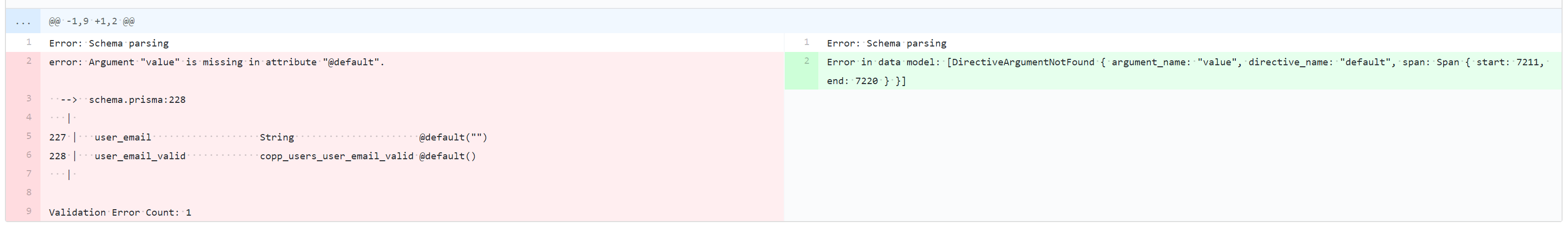 Schema validation errors broken since alpha 940 · Issue #605 · prisma/prisma-engines · GitHub