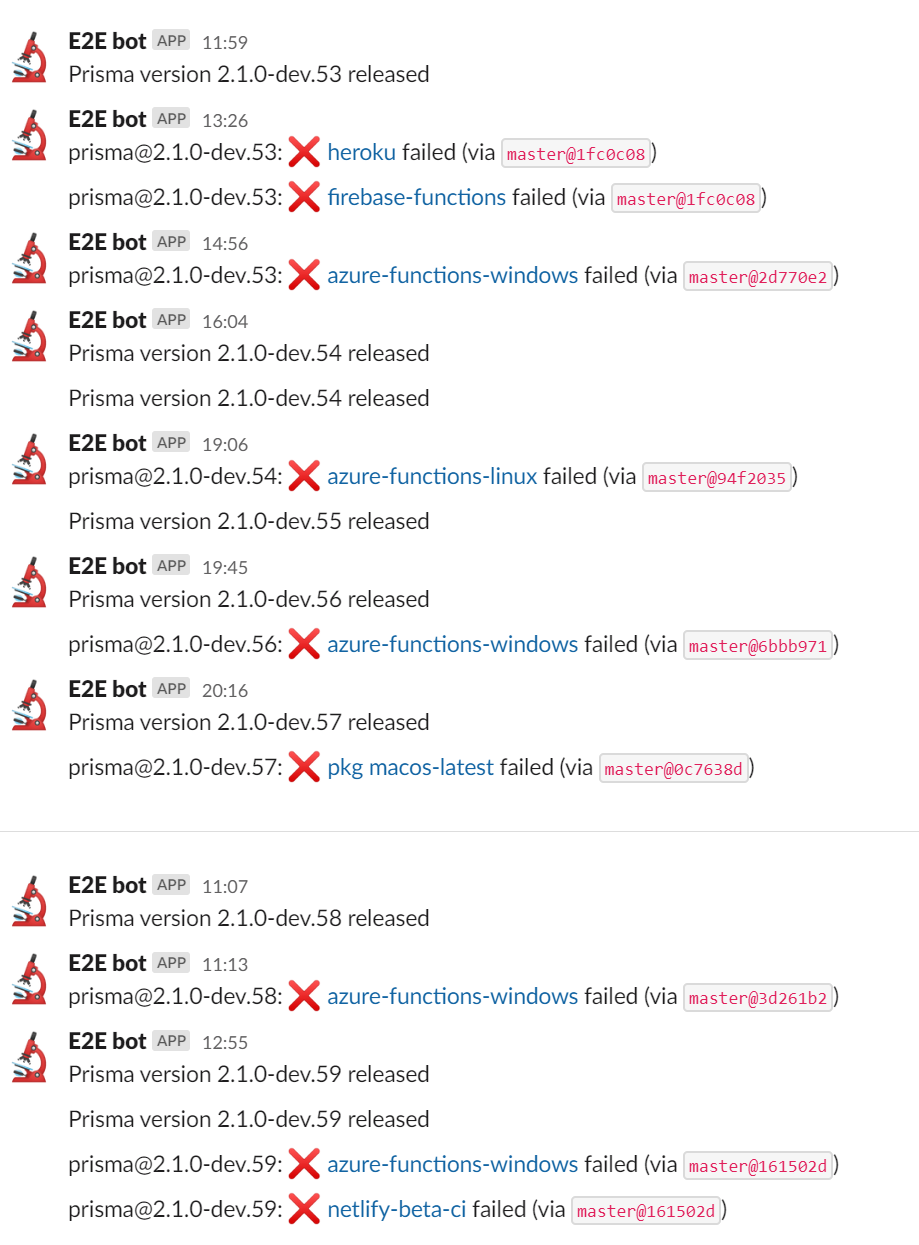 Fix Flaky Tests · Issue 415 · Prisma Ecosystem Tests · Github