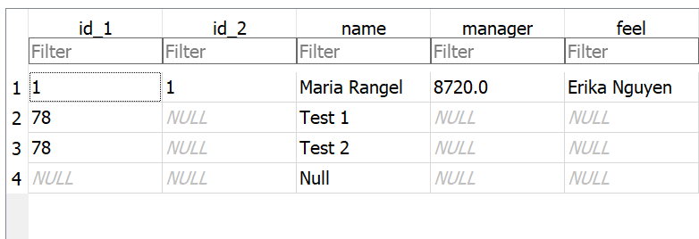 Introspection: SQLite allows primary key columns with NULL, and sees ...