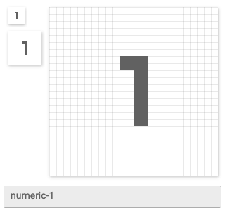 Size of Alpha and Numeric Icons · Issue #6354 · Templarian ...