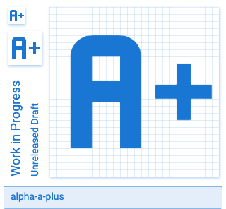 Size of Alpha and Numeric Icons · Issue #6354 · Templarian ...