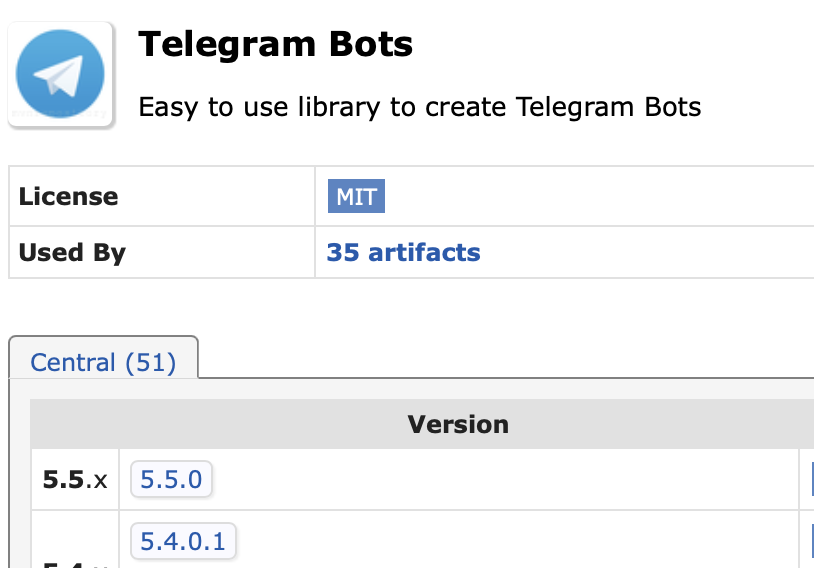 5.5.0 is not on Maven Central · Issue #1008 · rubenlagus/TelegramBots · GitHub