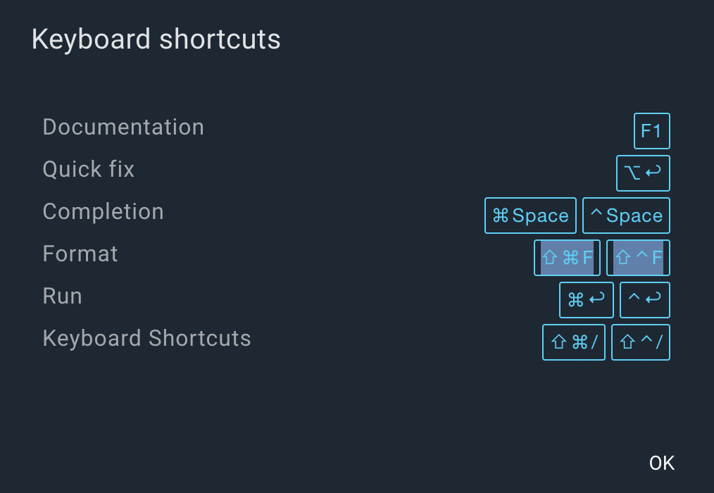 Accessibility support for keyboard-only users. · Issue #2112 · dart-lang/dart-pad · GitHub
