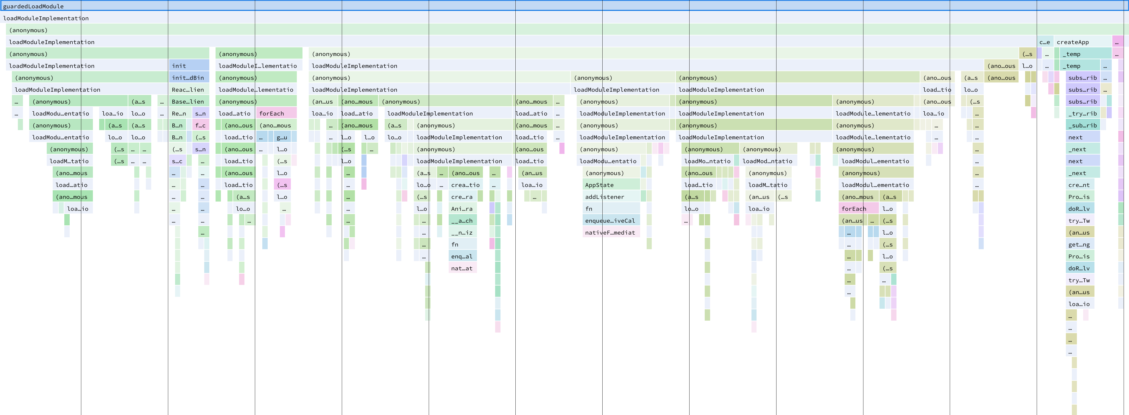 Add option for generating *named* module factories · Issue #585 ...