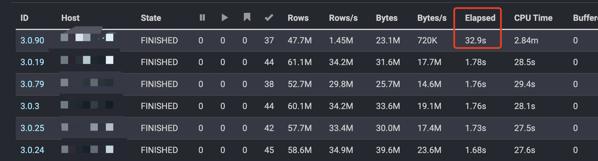 ScanFilterAndProjectOperator performance skew in code gen filter · Issue #17468 · prestodb ...