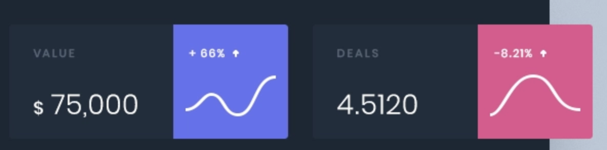 New Design · Issue #10 · Xayer/dashboard · GitHub