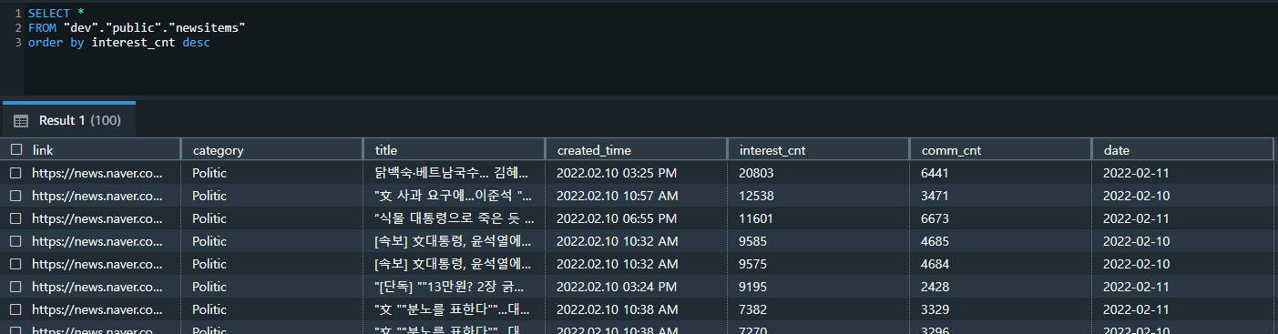 GitHub - dlgldgldgld/NewsCrawler: NewsCrawler