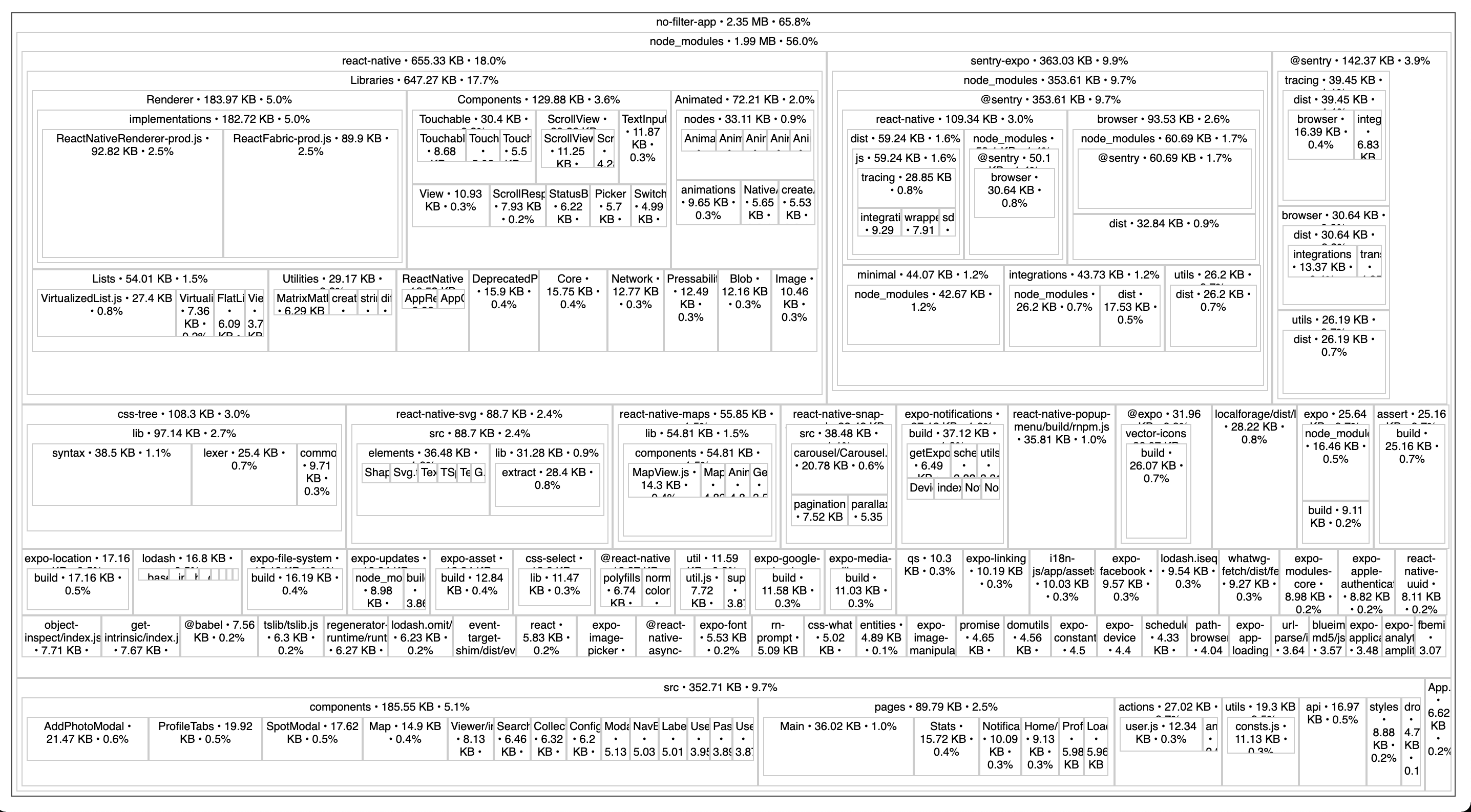 Huge build size · Issue #244 · expo/sentry-expo · GitHub