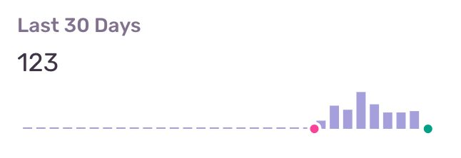 [android][expo-image-picker] content:// URIs are not usable in `ExponentImagePicker ...