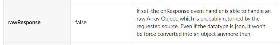 [api] Array API repsonse parsed as plain object in onResponse() · Issue #2220 · fomantic ...