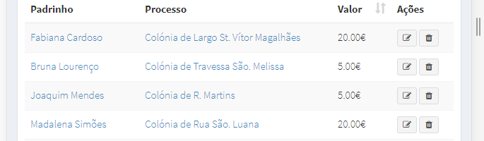 Suggestion Hide Table Button Labels On Mobile · Issue 1638 · Laravel Backpackcrud · Github