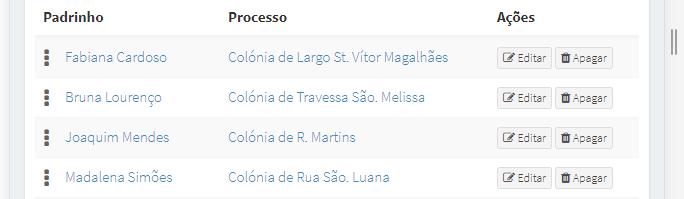 Suggestion Hide Table Button Labels On Mobile · Issue 1638 · Laravel Backpackcrud · Github