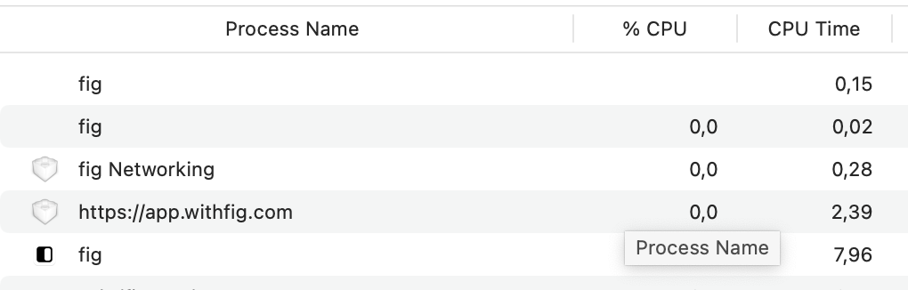 Fig daemon in restart loop · Issue #1120 · withfig/fig · GitHub