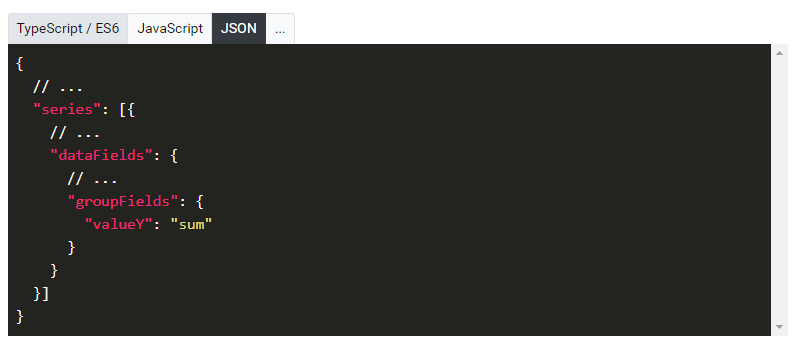 Bad example in documentation · Issue #2489 · amcharts/amcharts4 · GitHub