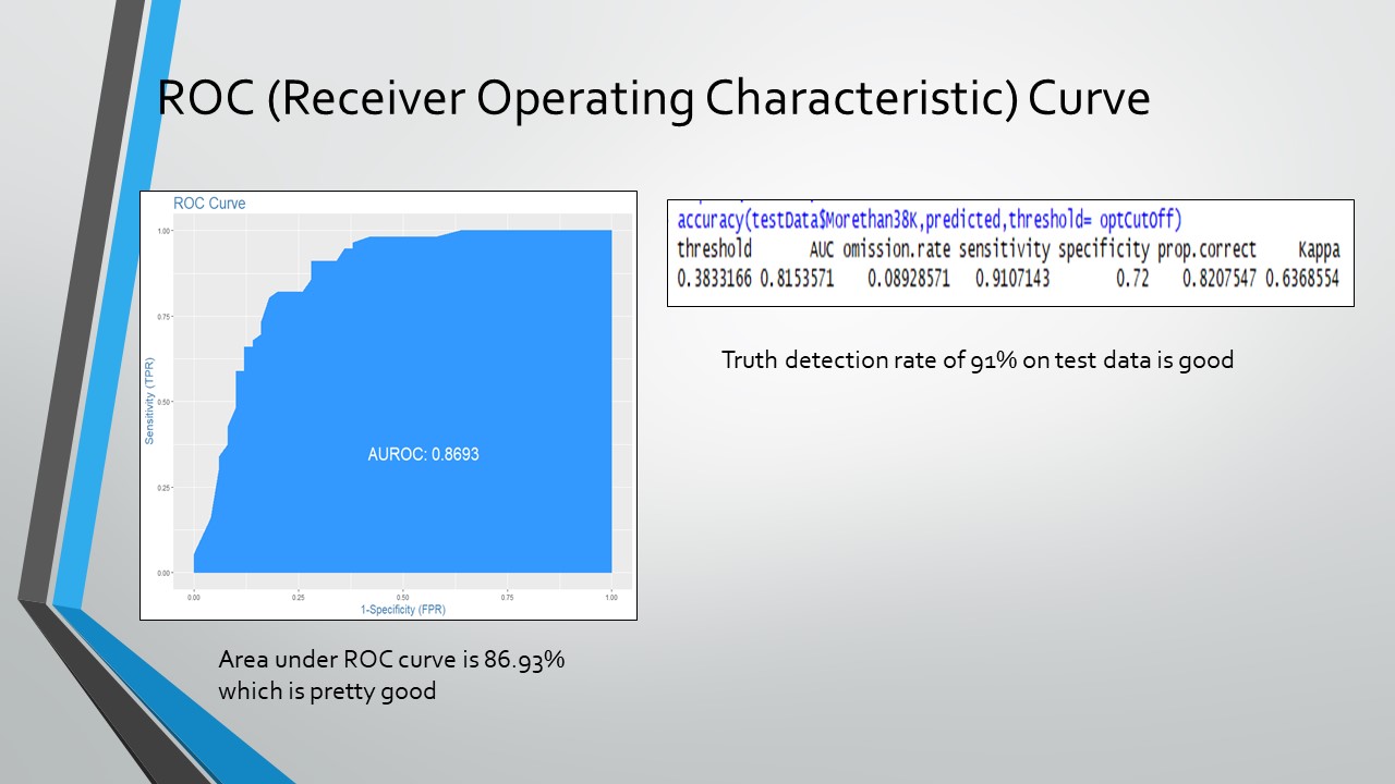 GitHub - lzeng18/citibike-R-data-project: Analyzing ridership 2016 Citibike dataset