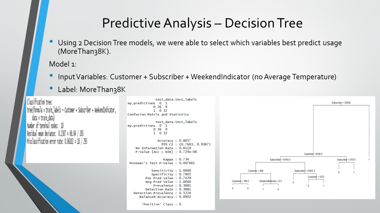 GitHub - lzeng18/citibike-R-data-project: Analyzing ridership 2016 ...