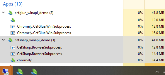 Not showing in Windows task bar · Issue #129 · chromelyapps/Chromely · GitHub