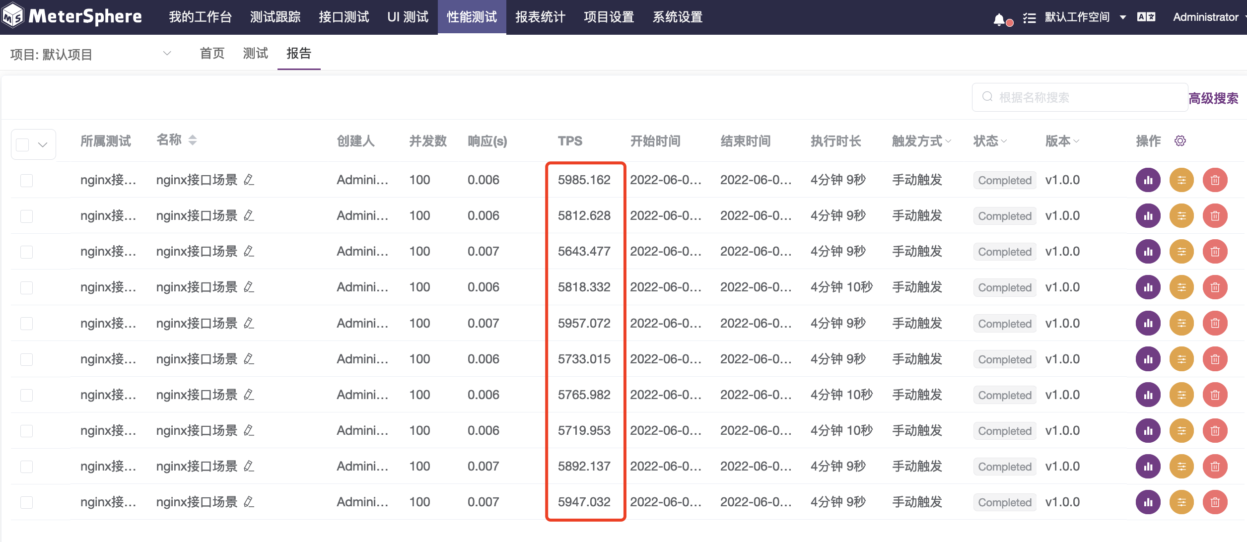 [BUG]MeterSphere页面得到的性能测试数据，只有jmeter命令行得到的测试数据的70%到75% · Issue #14602 ...