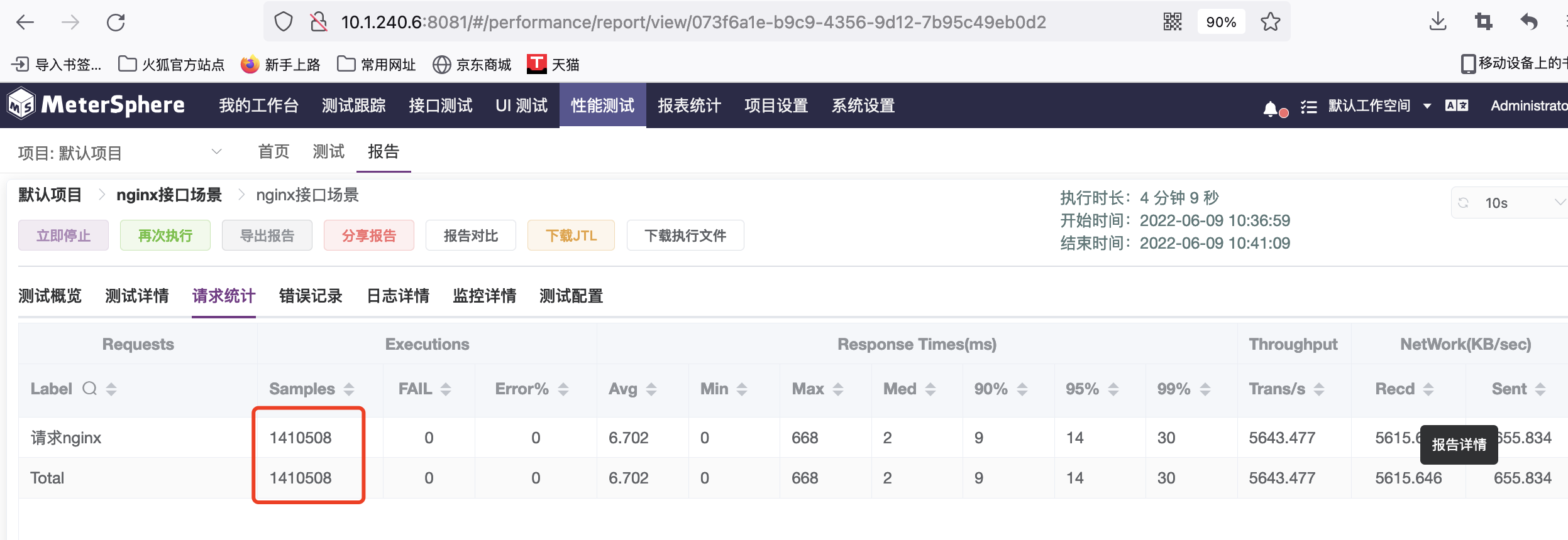 [BUG]MeterSphere页面得到的性能测试数据，只有jmeter命令行得到的测试数据的70%到75% · Issue #14602 ...