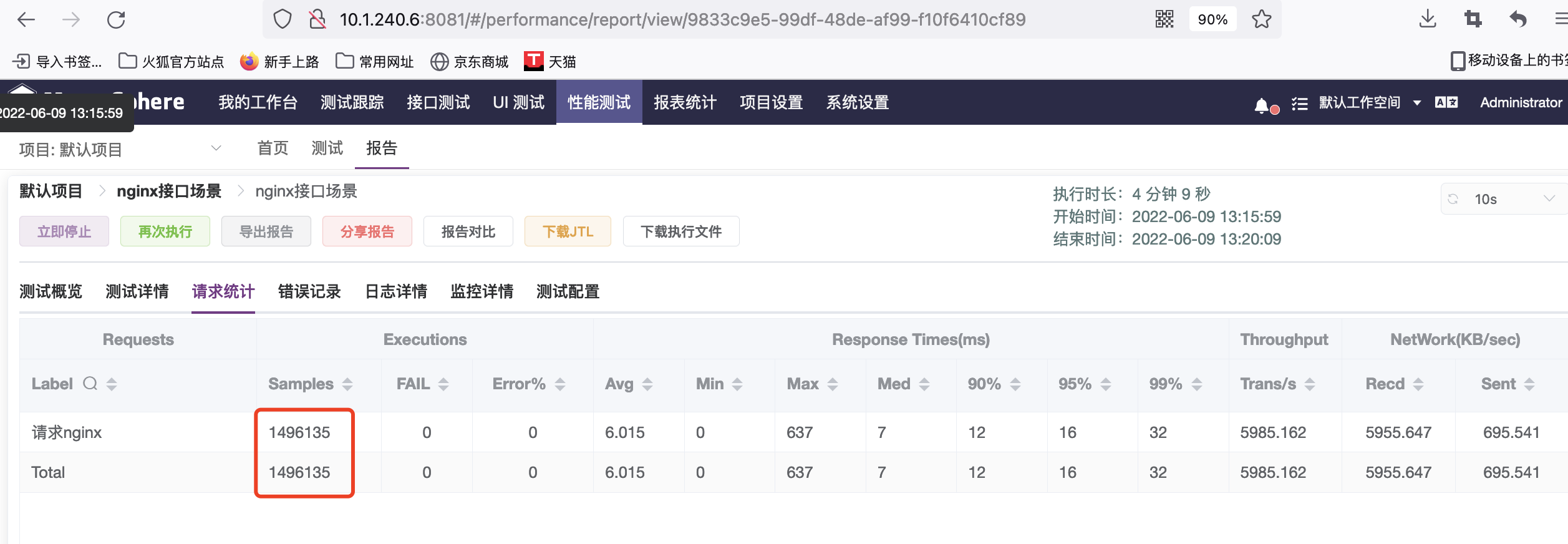 [BUG]MeterSphere页面得到的性能测试数据，只有jmeter命令行得到的测试数据的70%到75% · Issue #14602 ...