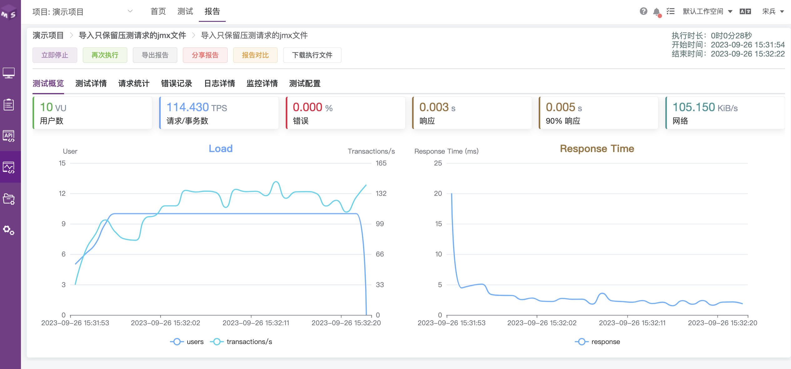 [BUG]从JMeter界面导出JMX文件，再导入MeterSphere执行压测时，页面经常提示无法解析文件 · Issue #26907 · metersphere/metersphere ...