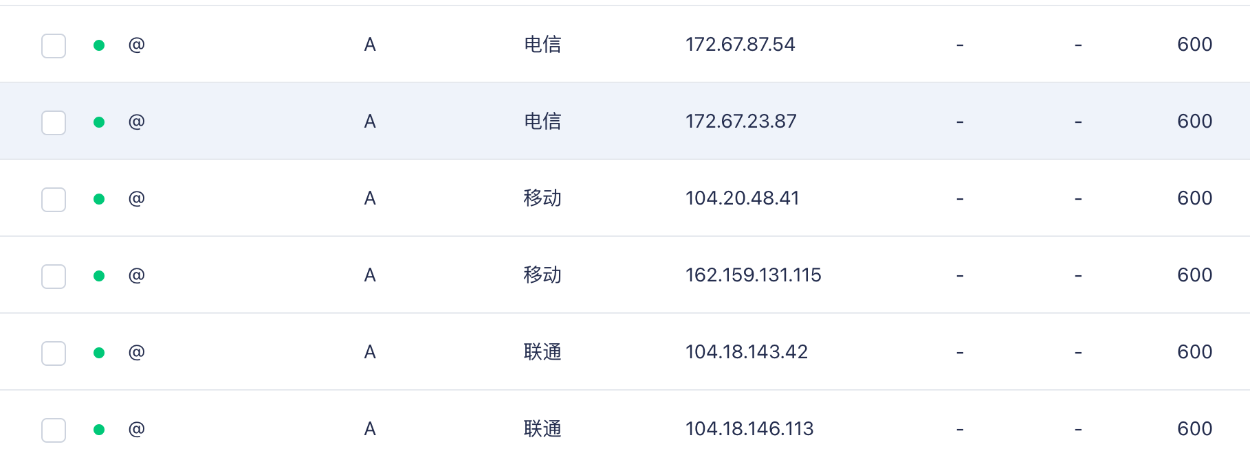 因为这两天`*.workers.dev`炸了, 104开头的IP 均不能使用 · Issue #88 · ddgth/cf2dns · GitHub