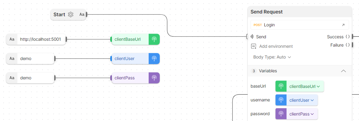 I Updated Recently To The Newest Version · Postmanlabs Postman Flows · Discussion 445 · Github