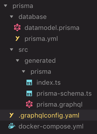 prisma playground command fails in combination with generate definitions · Issue #3215 · prisma ...