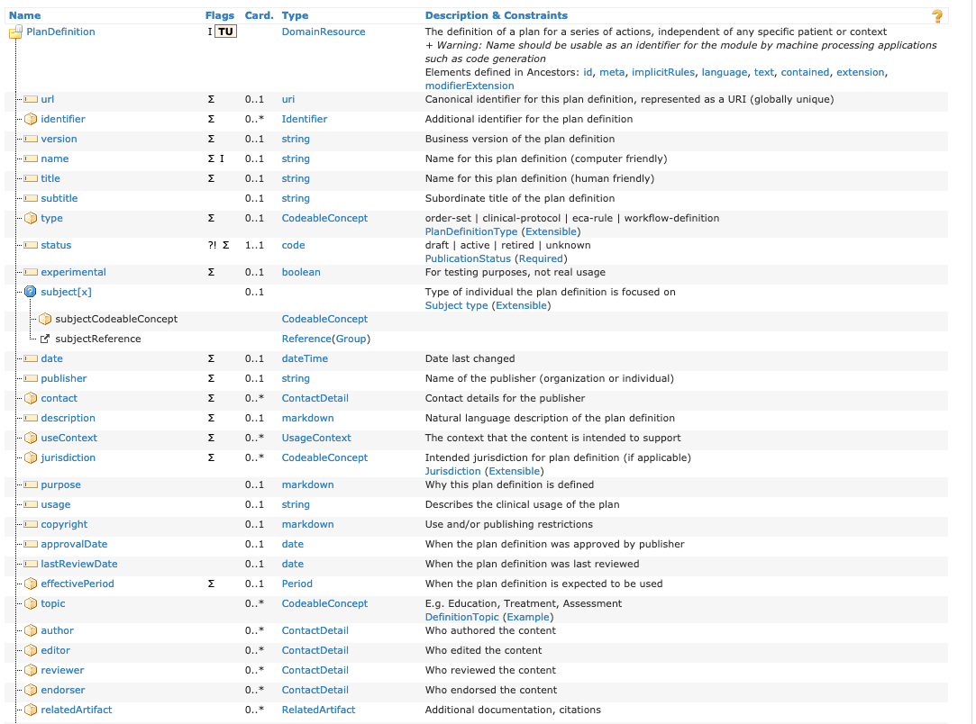 Plan Comment Field · Issue #583 · opensrp/opensrp-server-web · GitHub