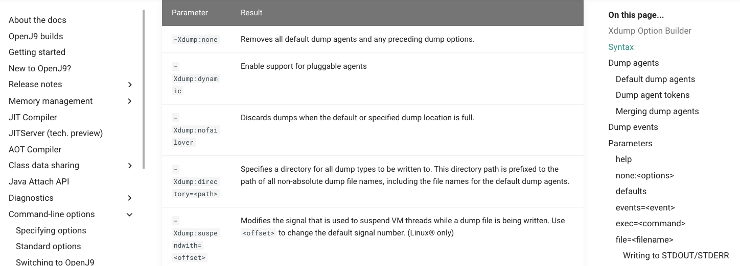 Code strings inside tables should not wrap · Issue #2462 · squidfunk/mkdocs-material · GitHub