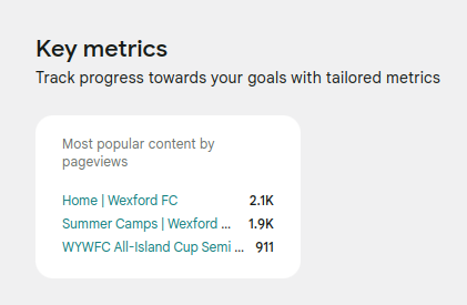 Address inconsistencies in the Loyal Visitors, New Visitors, and "Most ...