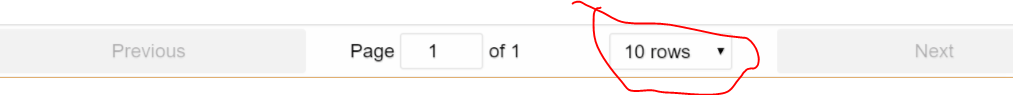 Hide number row selection dropdown · Issue #1175 · TanStack/table · GitHub