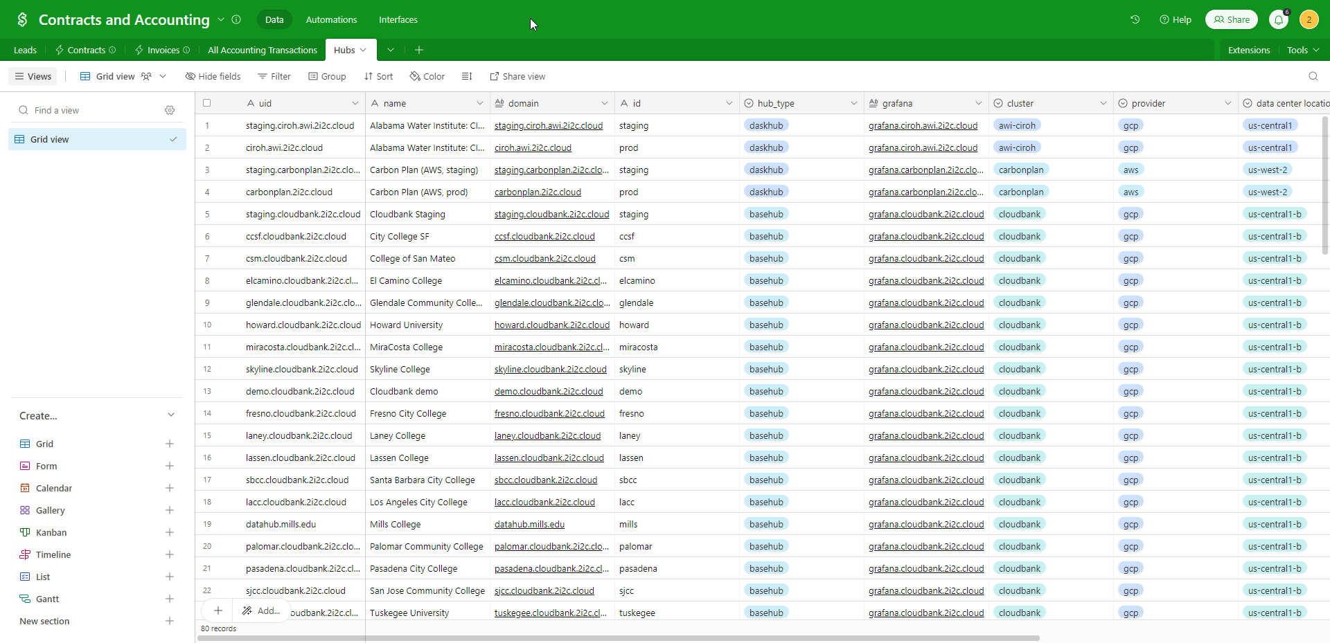Automate linking hubs to contracts in AirTable · Issue #724 · 2i2c-org/team-compass · GitHub