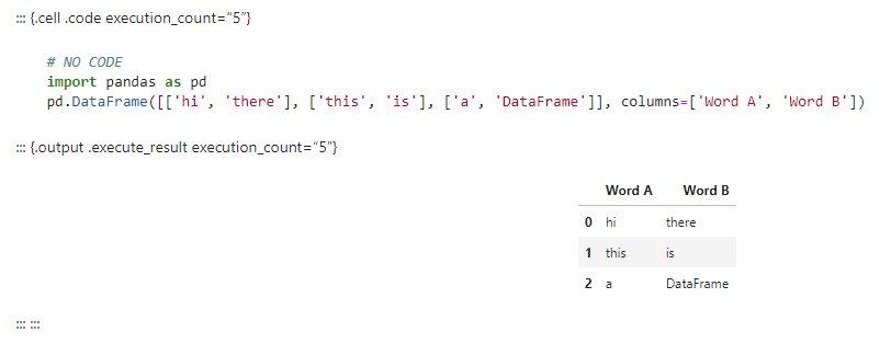 -t ipynb not capturing output with some HTML in 2.7 · Issue #5354 · jgm ...