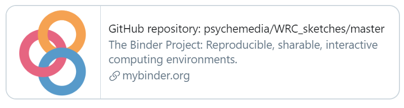 Improvements to the social media images · Issue #908 · jupyterhub ...