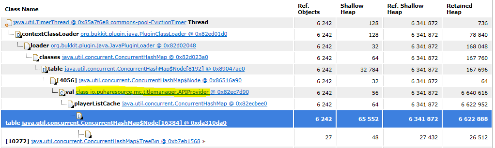Memory leak (OOM), server hangs · Issue #185 · Puharesource/TitleManager · GitHub