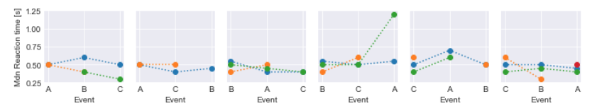 Saving plot as PNG file prunes tick labels · Issue #12564 · matplotlib ...