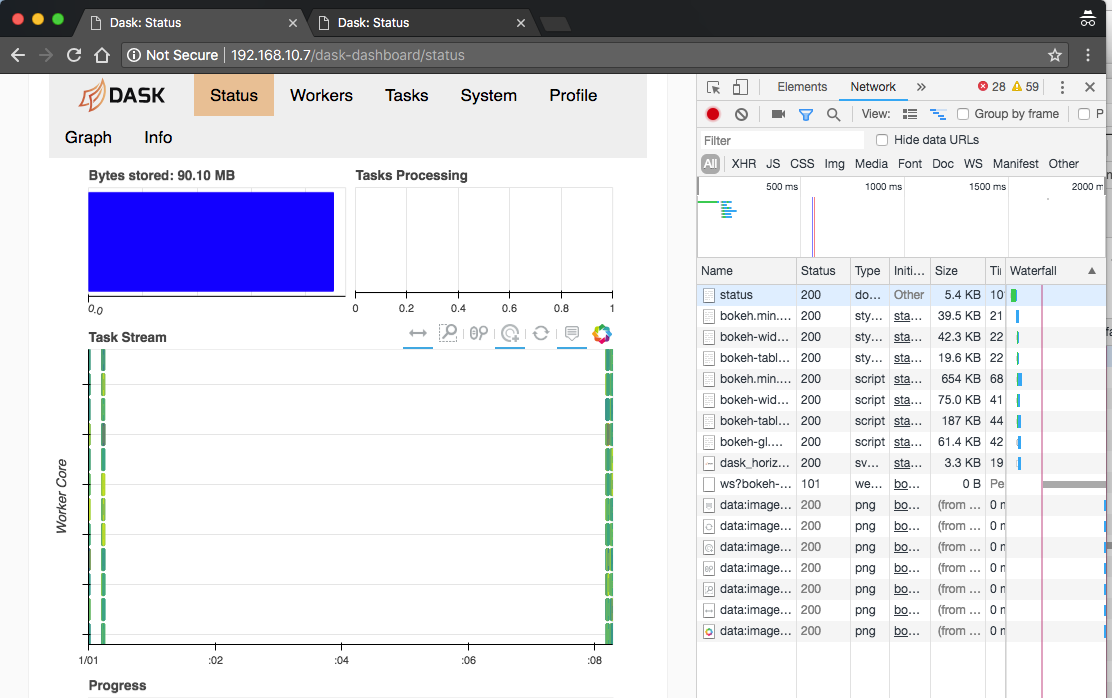 How To Put Dask Dashboard Behind Web Server Like Reverse Proxy · Issue