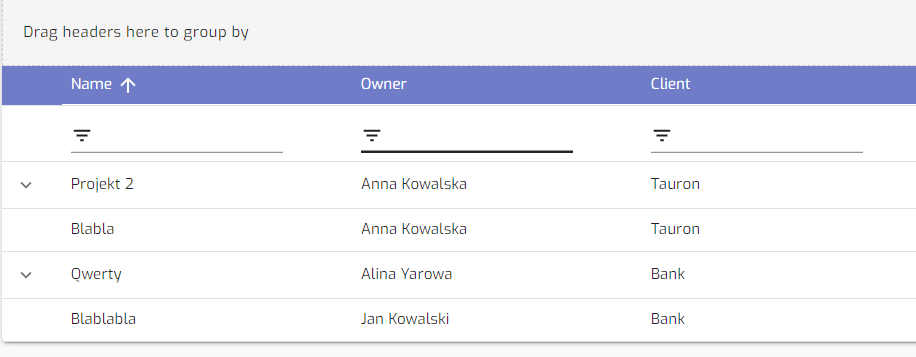 Grouping and Tree Data don't work together. · Issue #1434 · mbrn/material-table · GitHub