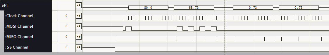 Spi Connection Problem Arducam Mini 5mp Plus Ov5642 Stm32f103 · Issue 2 · Arducam Stm32 · Github