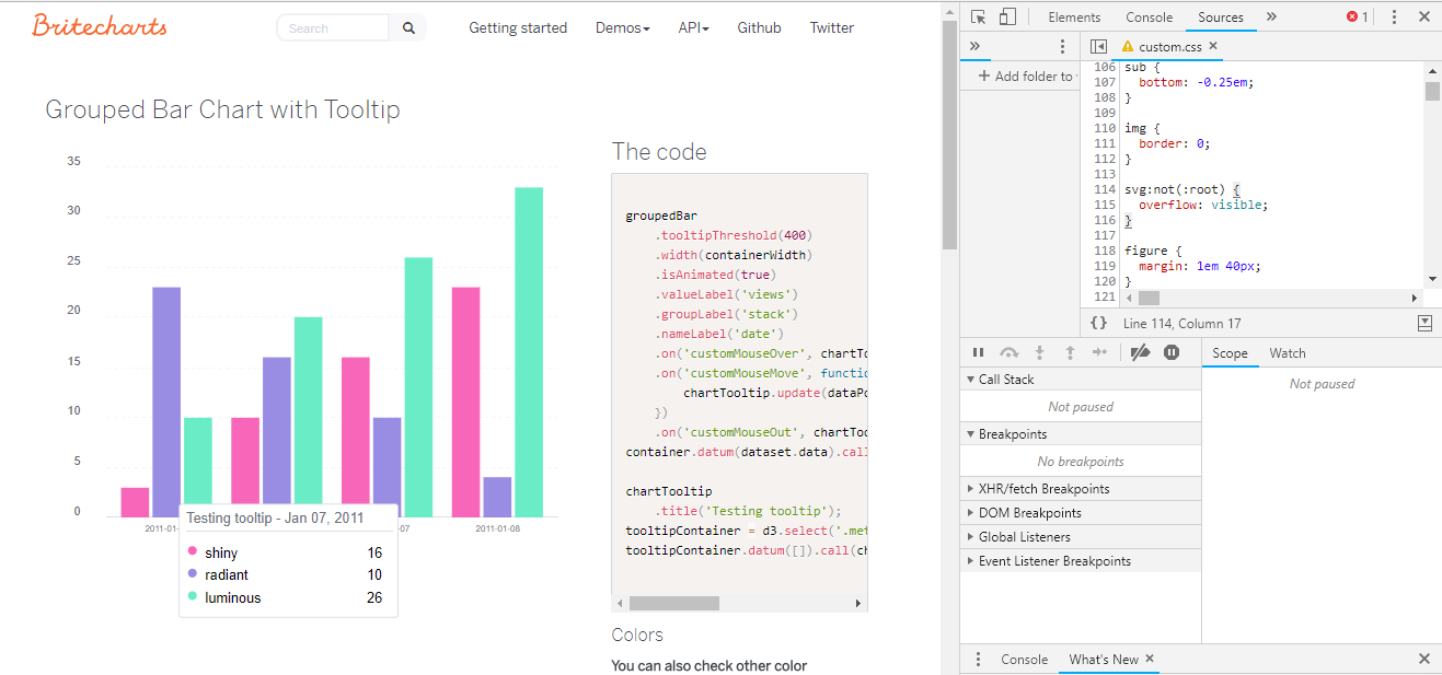 The tooltip for Grouped bar chart gets cut. How to make the tooltip ...