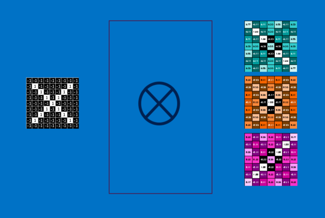 GitHub - jtavara23/Number_Recognizer_ML: Basic project for ...