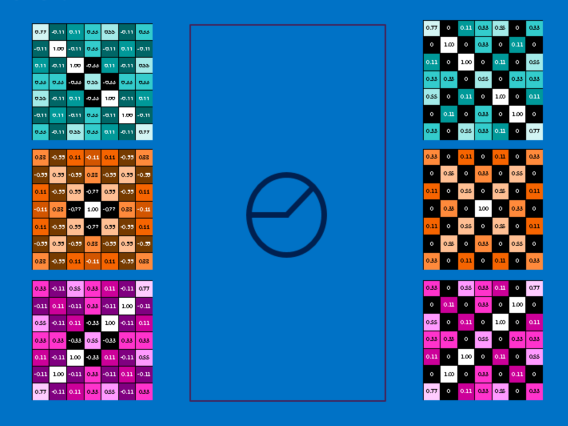 GitHub - jtavara23/Number_Recognizer_ML: Basic project for ...