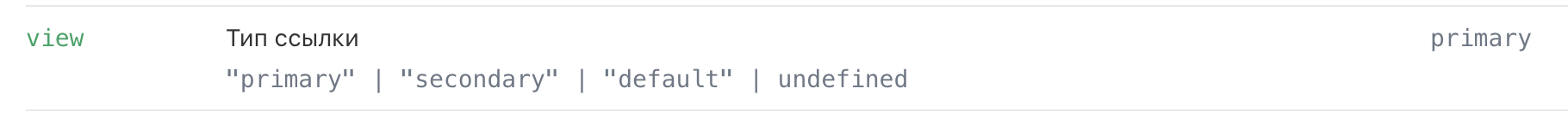Нет возможности использовать нестилизованную ссылку · Issue #584 · alfa-laboratory/core ...