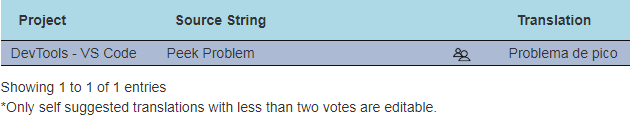 es incorrect translation · Issue #141 · microsoft/vscode-loc · GitHub