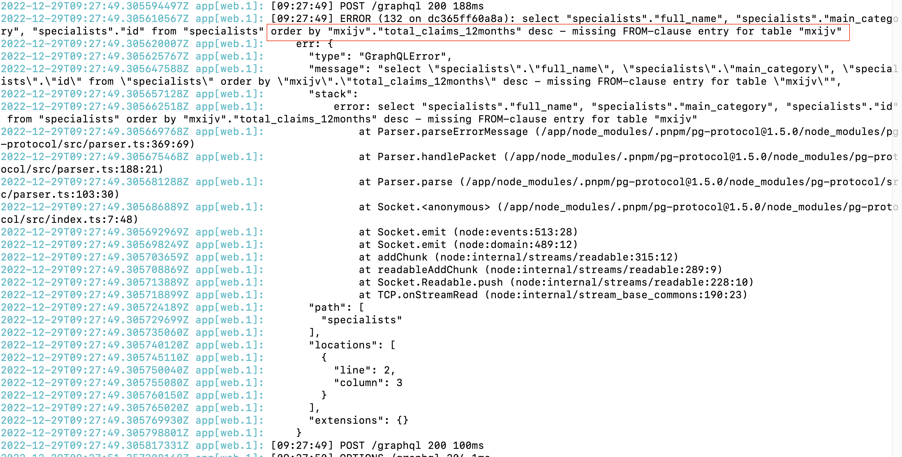 Graphql Sorting By Nested Field Doesnt Work · Issue 16951 · Directus 5154