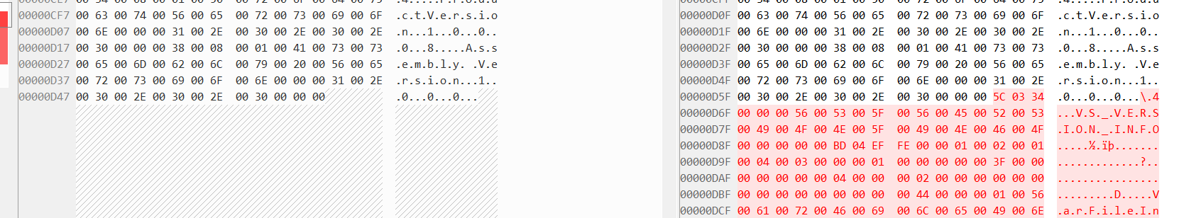 Versionresource Modify Fileversion Does Nothing · Issue 85 · Resourcelibresourcelib · Github 2361