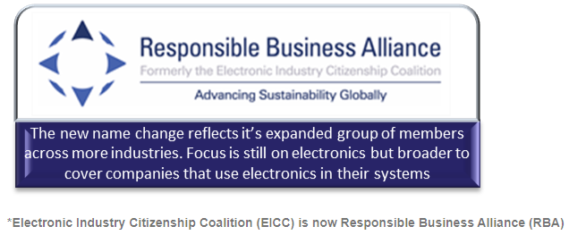 GitHub - mdsyah79/Excel-Based-RBA: RBA (Responsible Business Alliance ...