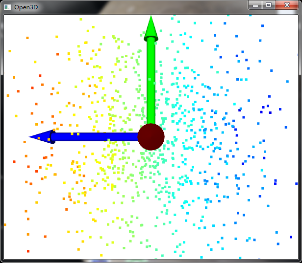 Can't set z-axis as the up-axis with the view control. · Issue #2294 · isl-org/Open3D · GitHub